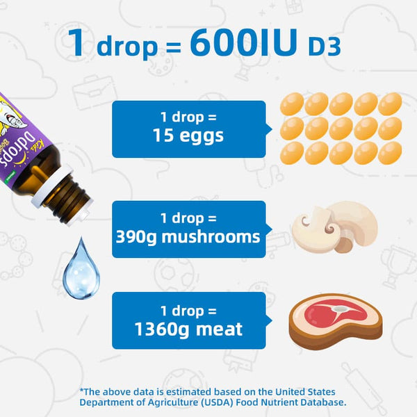 Ddrops Kids Booster Liquid Vitamin D3 600IU 2.8ml 100 drops